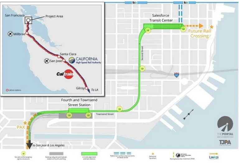 Regional Transit Measure - Transbay Coalition